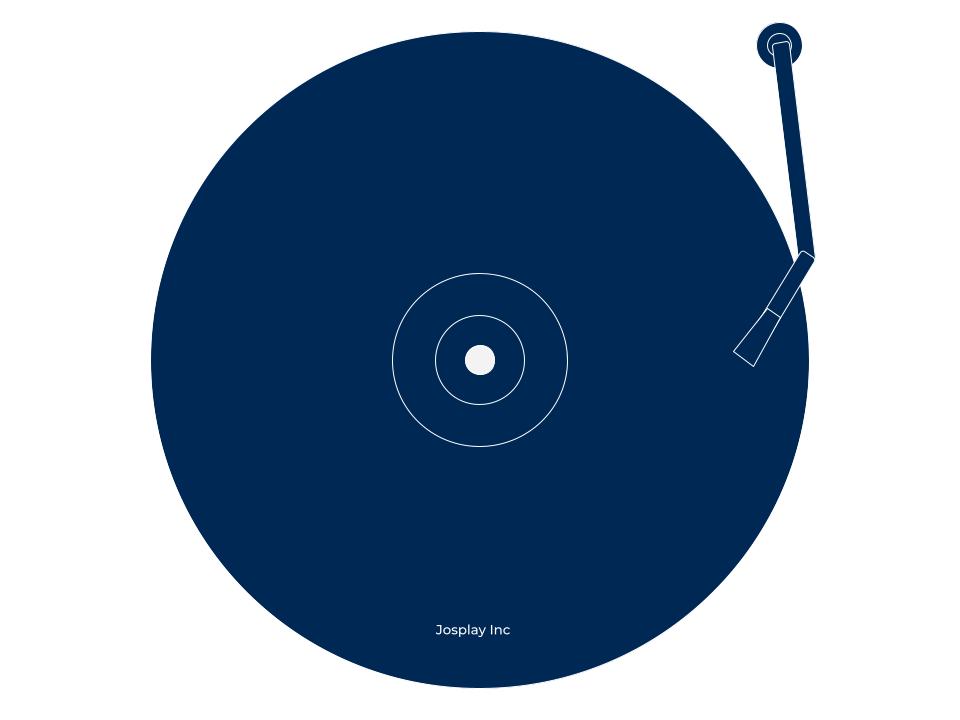 Genre Comparison: Fuji vs Apala | African Music Library